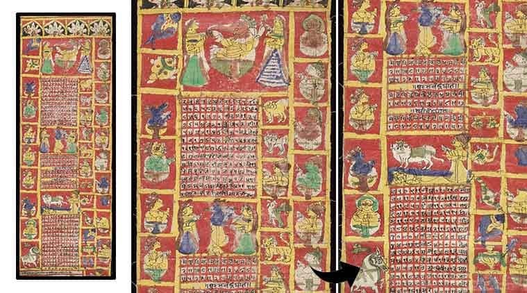 Hindu Calendar History - Sarmisal